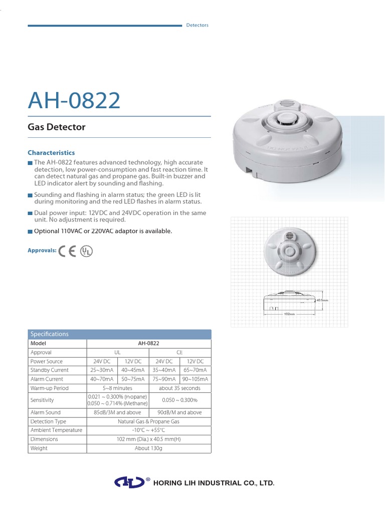 AH-0822 Gas Detector | PDF