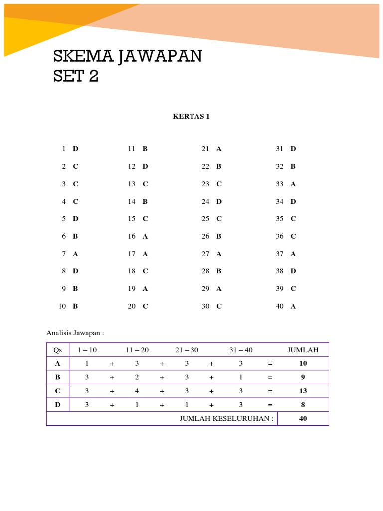 Set 2 - Skema | PDF