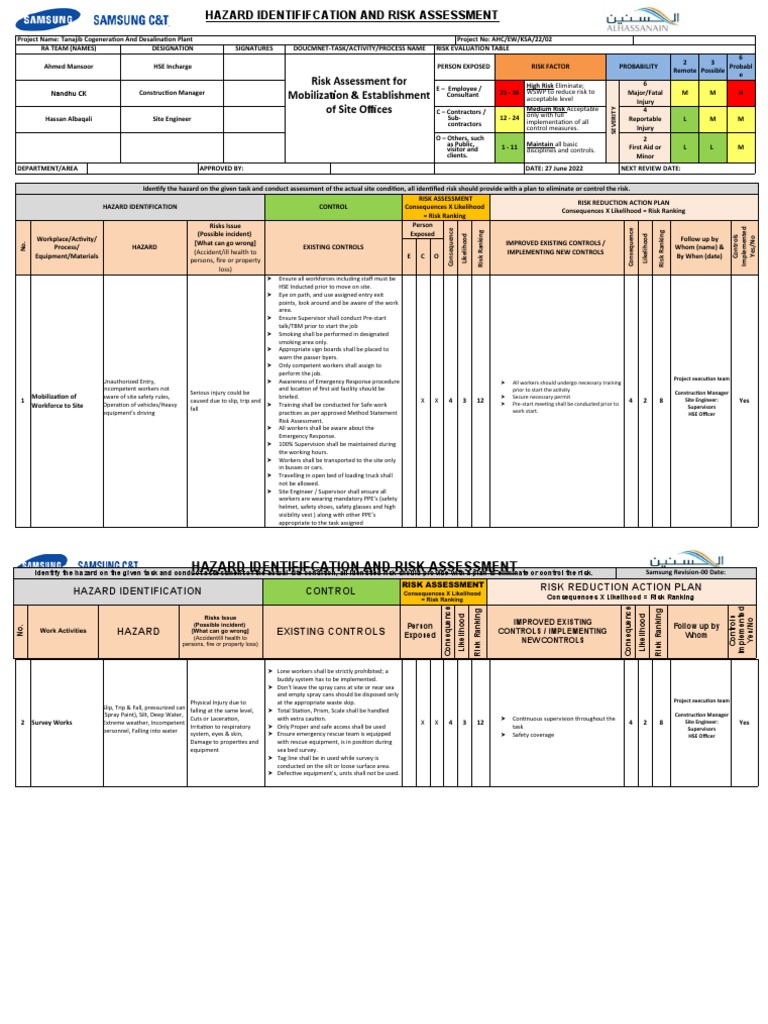 Mobilization Tanajib Cogeneration and Desalination Plant HIRA | PDF ...