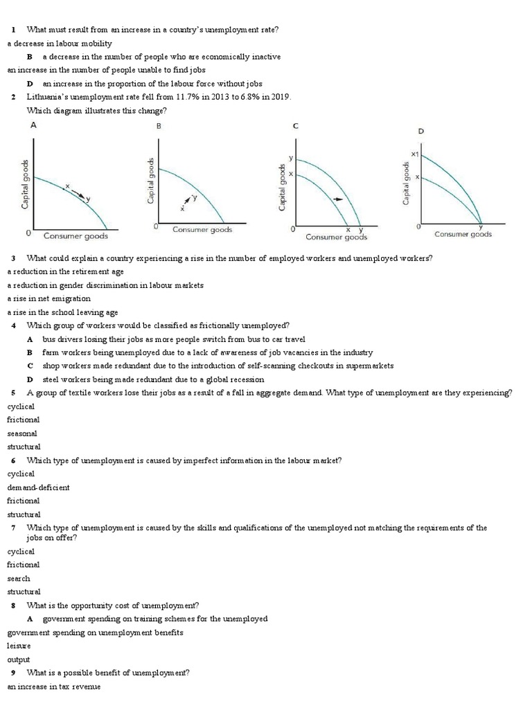 Unemloyment Multiple Choice Questions | Download Free PDF ...