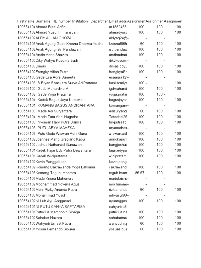 KCST - 1 Grades | PDF