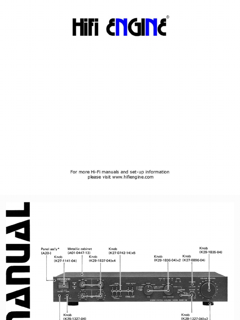 Kenwood Basic c2 | PDF
