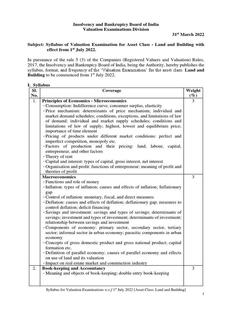 Syllabus of Valuation 2022 2022 IBBI Valuation | PDF | Valuation (Finance) | Real Estate Appraisal