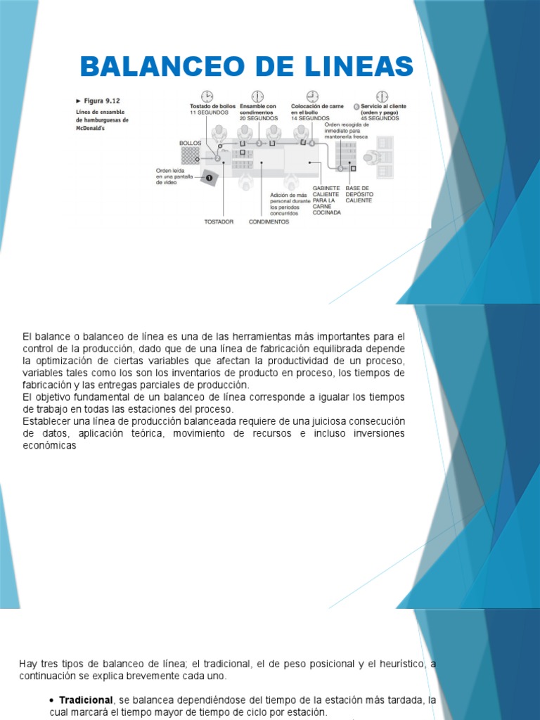 Balanceo de Lineas | PDF | Lean Manufacturing