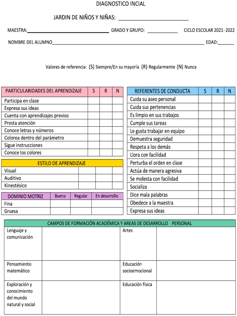 Formato Diagnostico Pedagogico | PDF