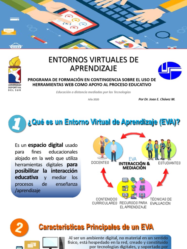 Entornos Virtuales de Aprendizaje EVA PDF | PDF | Método de enseñanza | Evaluación