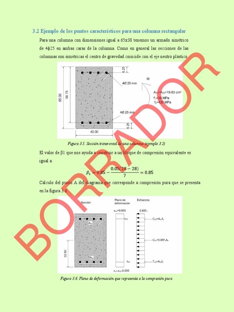 Análisis estructural de una columna rectangular sometida a carga axial ...