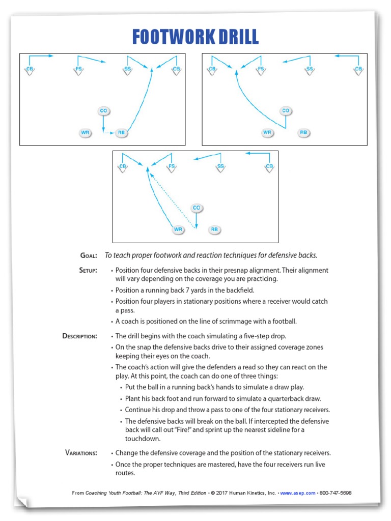 Footwork Drill: To Teach Proper Footwork and Reaction Techniques For ...