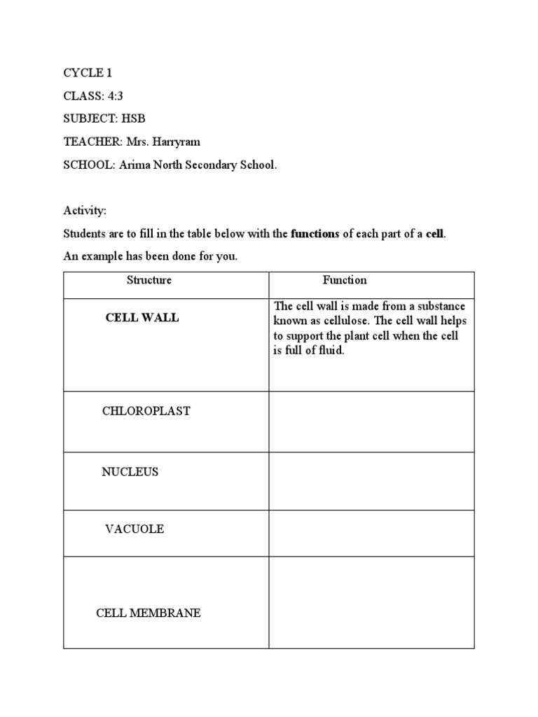 HSB Worksheet | PDF