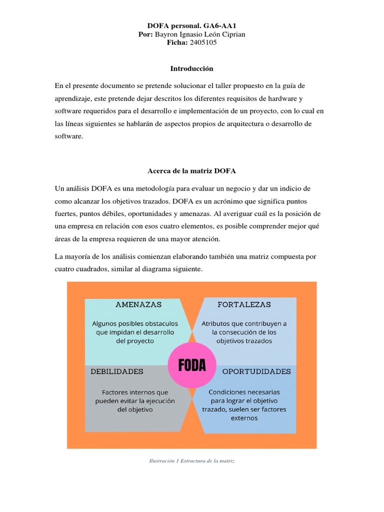 DOFA Personal | PDF