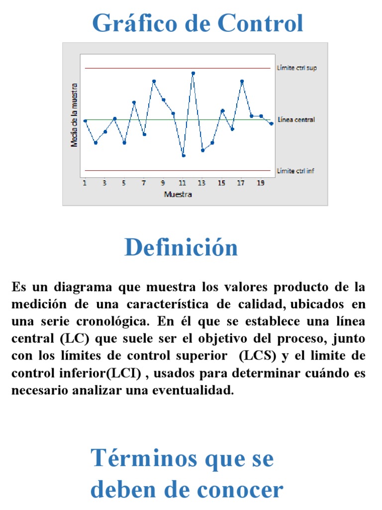 Grafico de Control | PDF | Informática