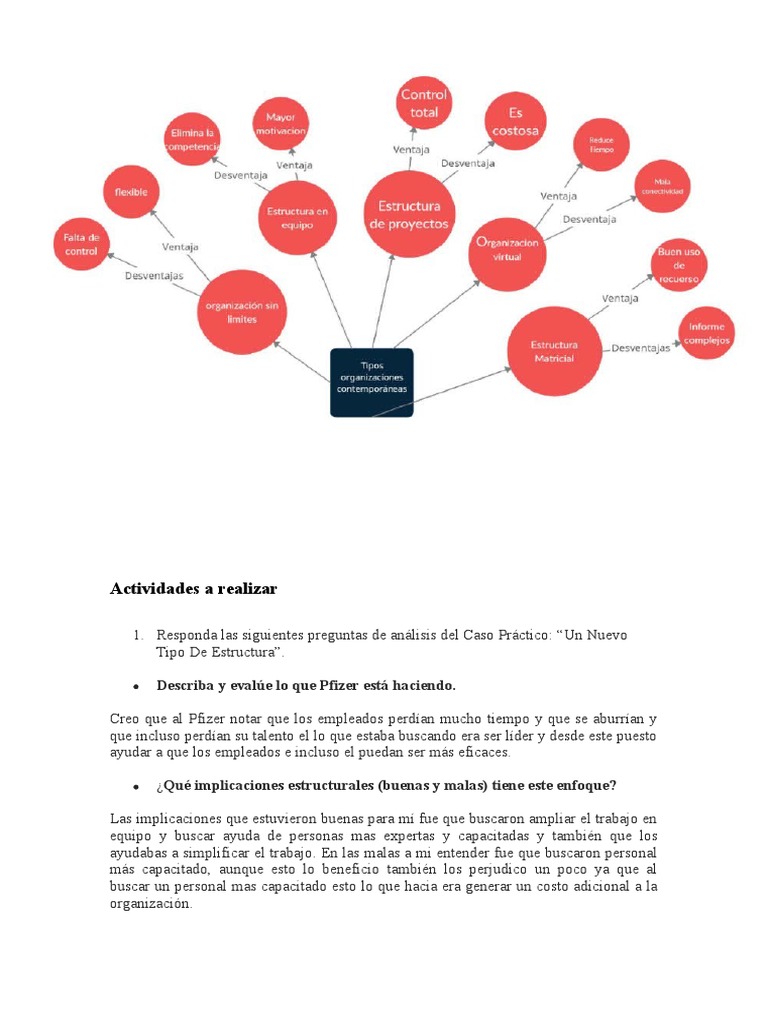 Unidad 1 Actividad 3 Entornos Contemporaneos | PDF