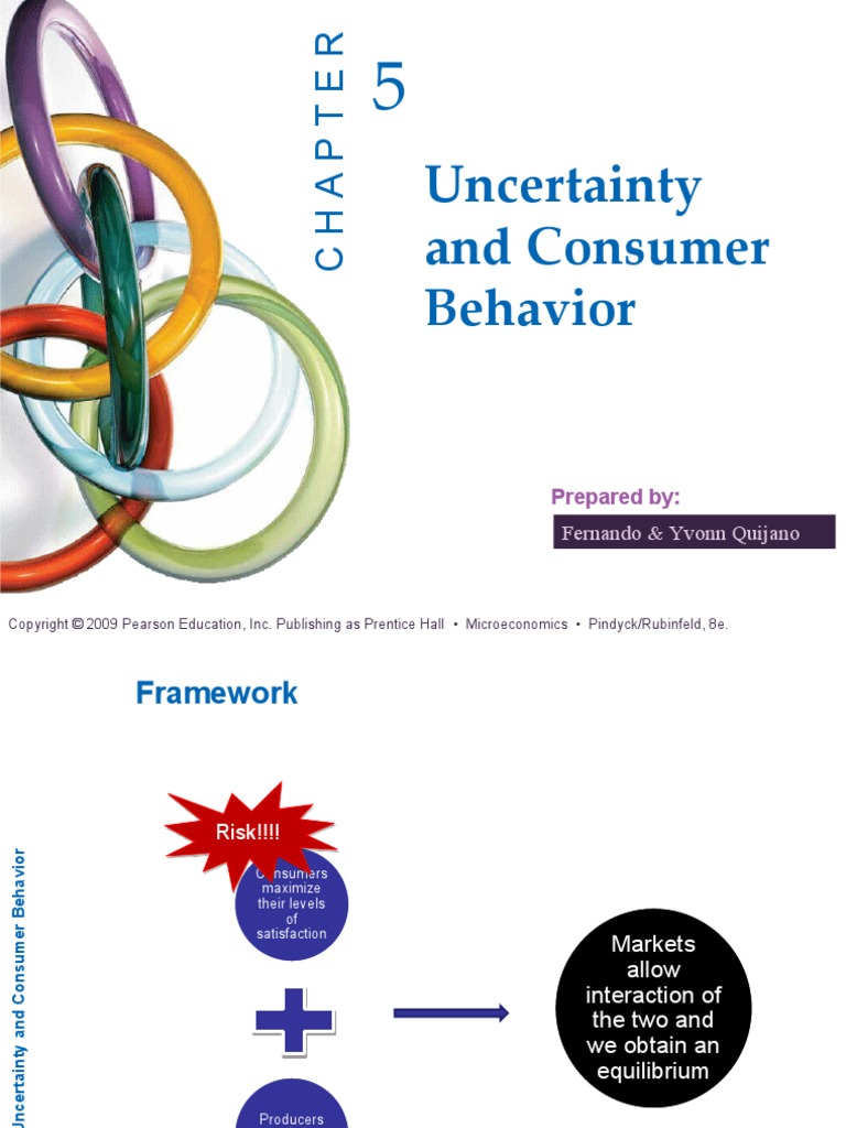 Uncertainty and Consumer Behavior: Prepared by | PDF | Risk Aversion | Risk