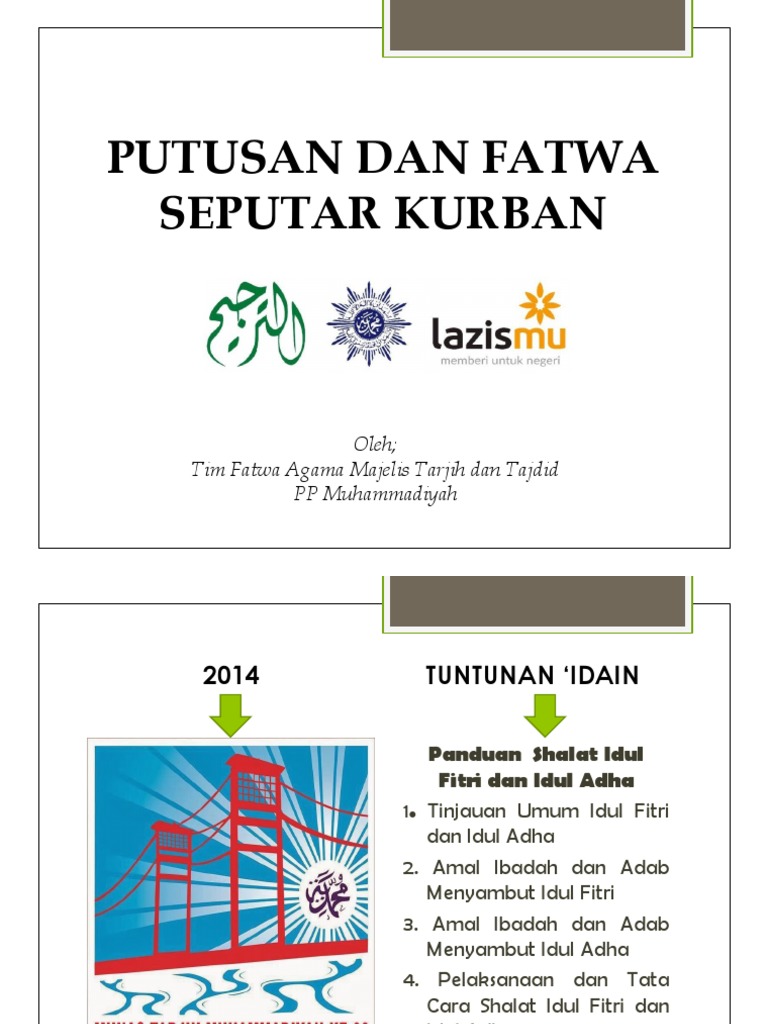 Fatwa Seputar Kurban2.ppt Tim Fatwa Agama MTT PP Muhammadiyah | PDF