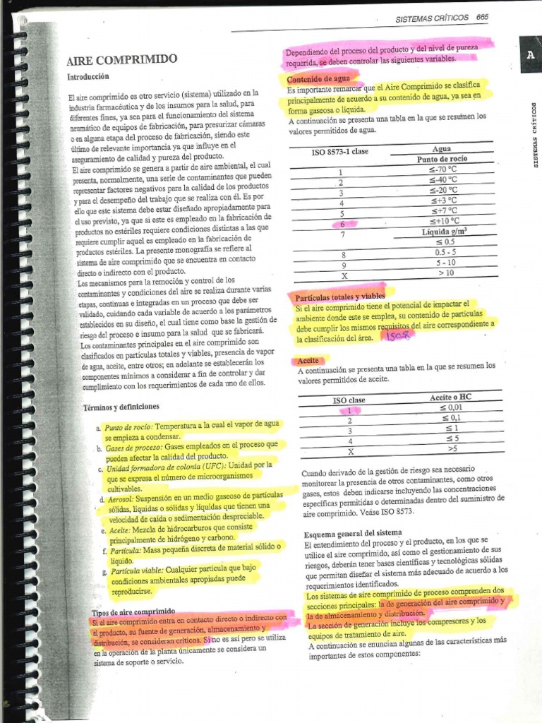 Feum Aire Comprimido 2021 | PDF