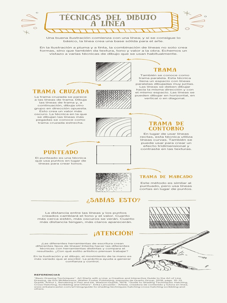 Técnicas de Dibujo con Líneas | PDF | Dibujo | Las artes