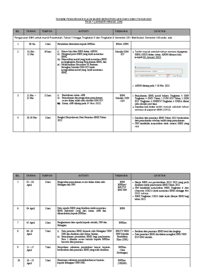 Takwim Pengurusan Elaun Murid Berkeperluan Khas 2022 Jan Jun | PDF