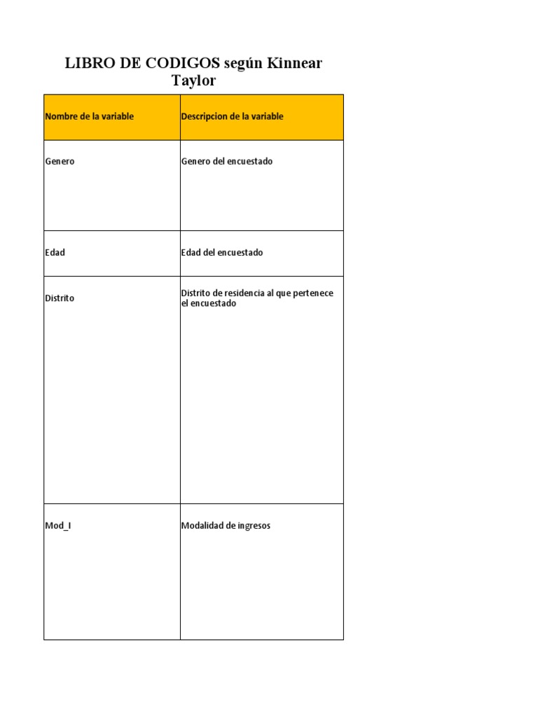 Libro de Codigos | PDF | Cerveza | Desviación Estándar