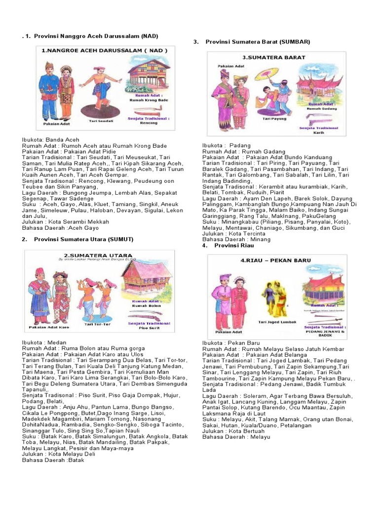 34 Provinsi Di Indonesia | PDF