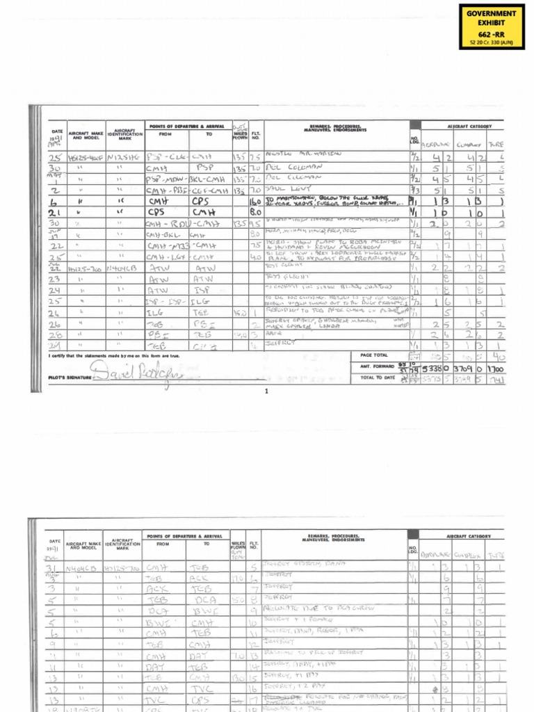 Epstein Flight Logs Released in Usa Vs Maxwell | PDF