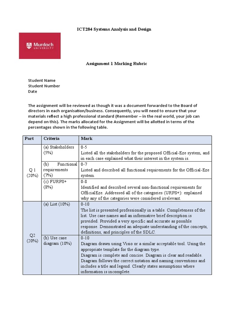 ICT284 Systems Analysis and Design | Download Free PDF | Use Case ...