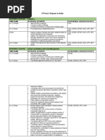 SDRRM Plan (Sample) - 1 | PDF | Emergency Management | Disaster Risk ...