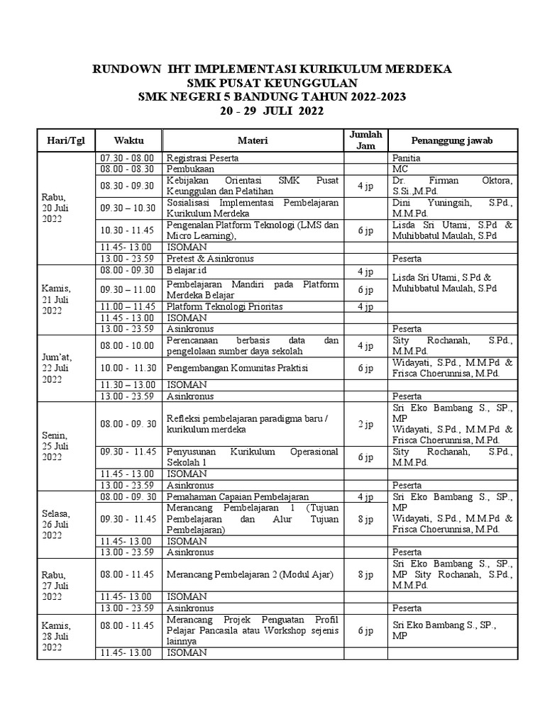 Rundown Iht Implementasi Kurikulum Merdeka 2022 | PDF
