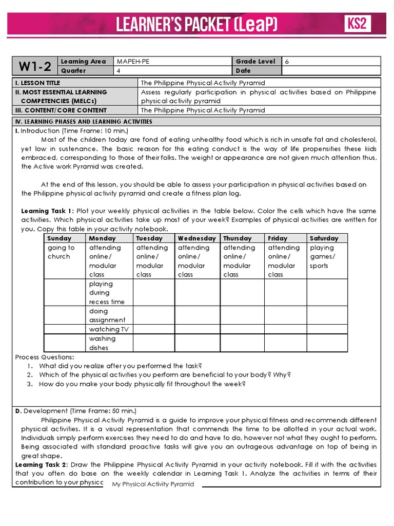 Iv. Learning Phases and Learning Activities | Download Free PDF | Learning | Physical Fitness