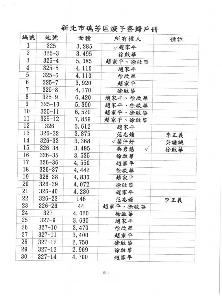 S55C 6e22031816230 | PDF