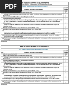 Requirements For Upgrading of Position Through Erf | PDF