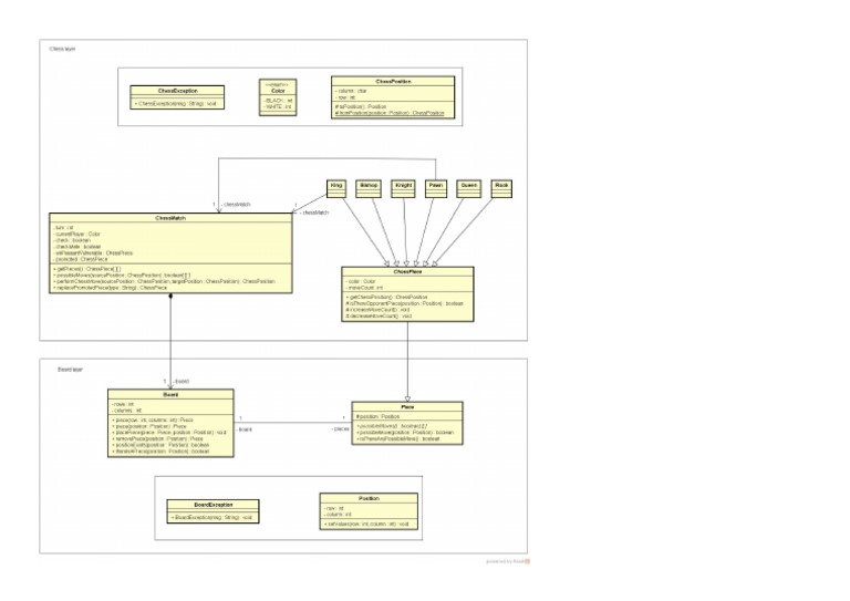 Chess System Design | PDF