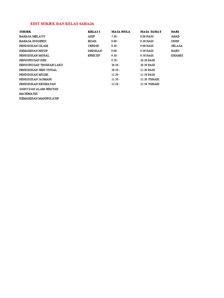 Contoh RPH Pendidikan Khas | PDF
