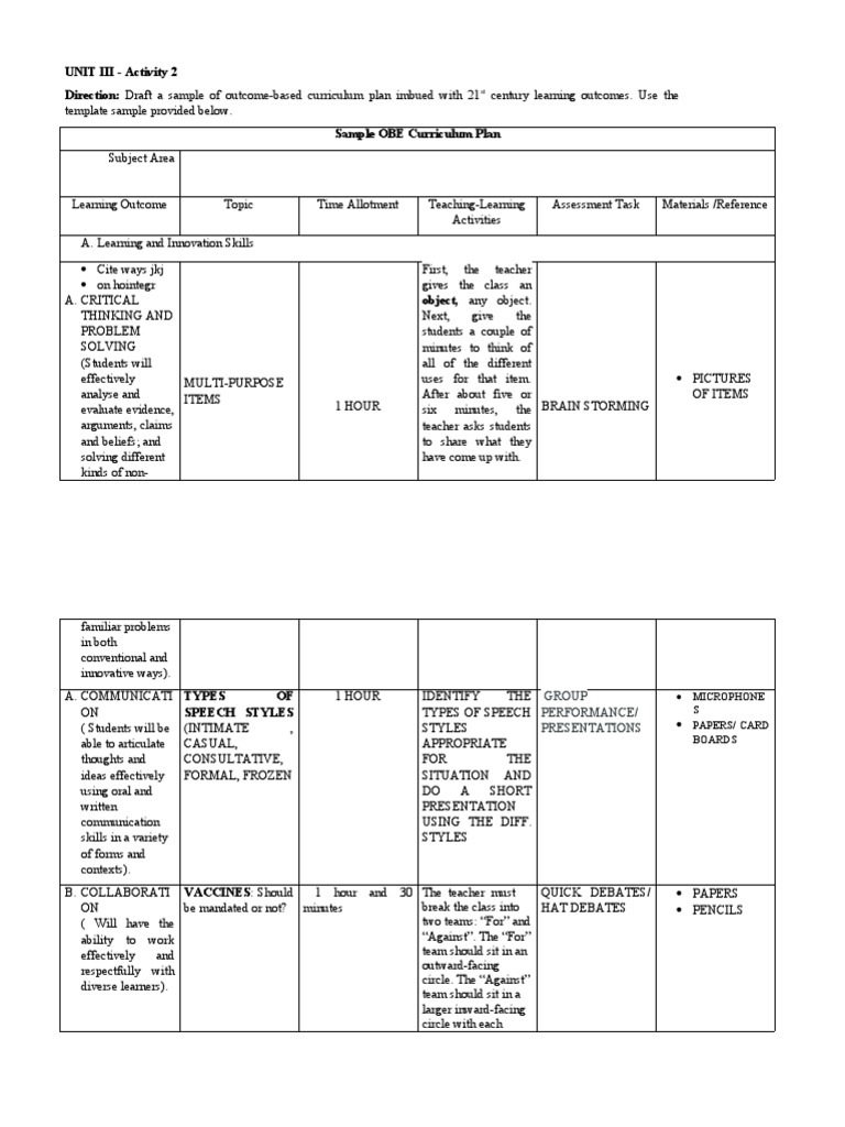 UNIT III - Activity 2 Direction: Draft A Sample of Outcome-Based ...