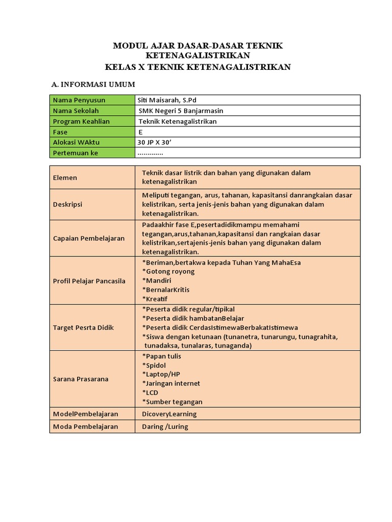 Modul Ajar Elemen 6 | PDF