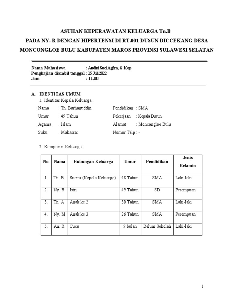 Askep Keluarga Andini 1 Pdf 