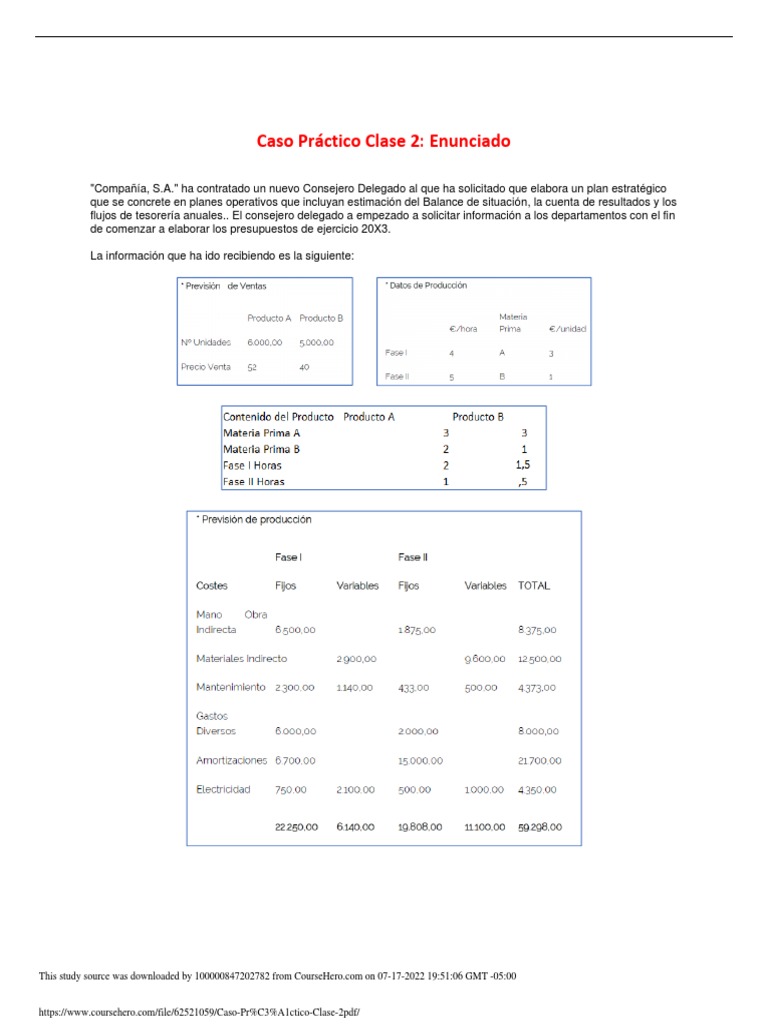 Caso PR Ctico Clase 2 PDF | PDF | Presupuesto | Comercio
