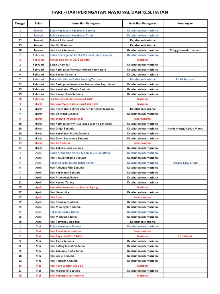 Kalender Kesehatan | PDF