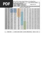 BS en Iso 3744-1995 | PDF | Sound | Acoustics