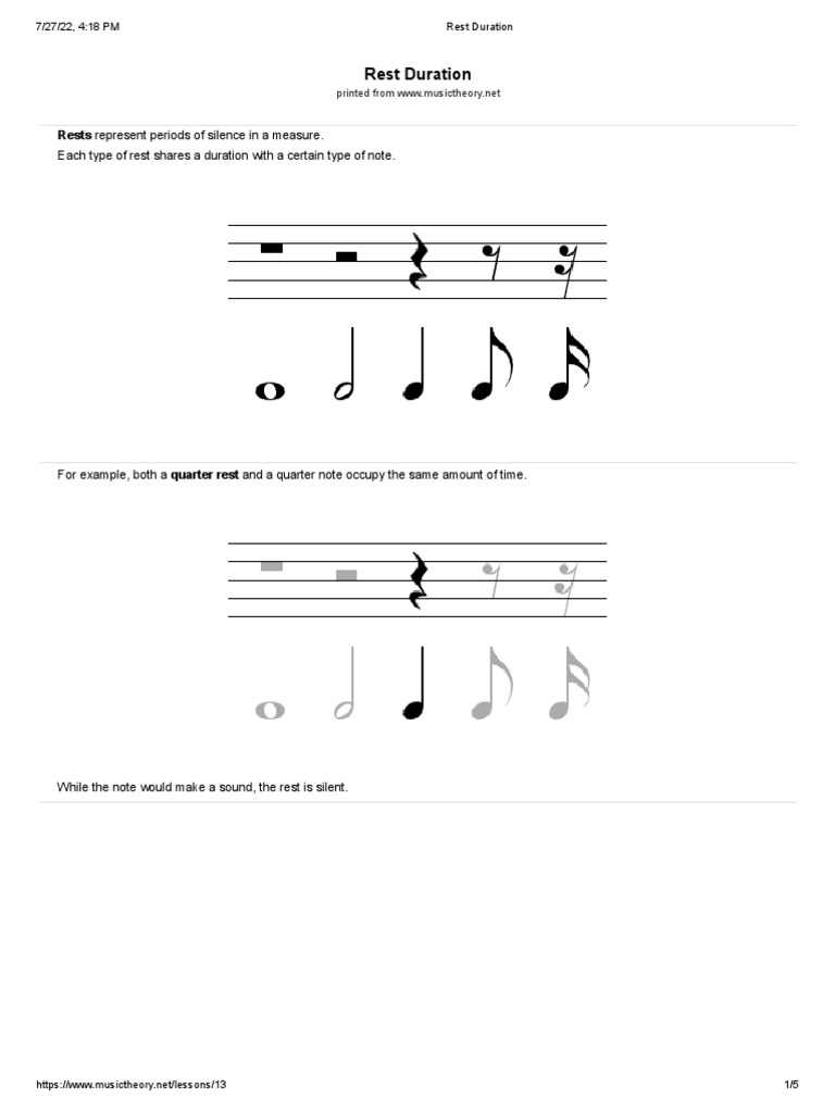 Music Theory Rest Duration Guide | PDF