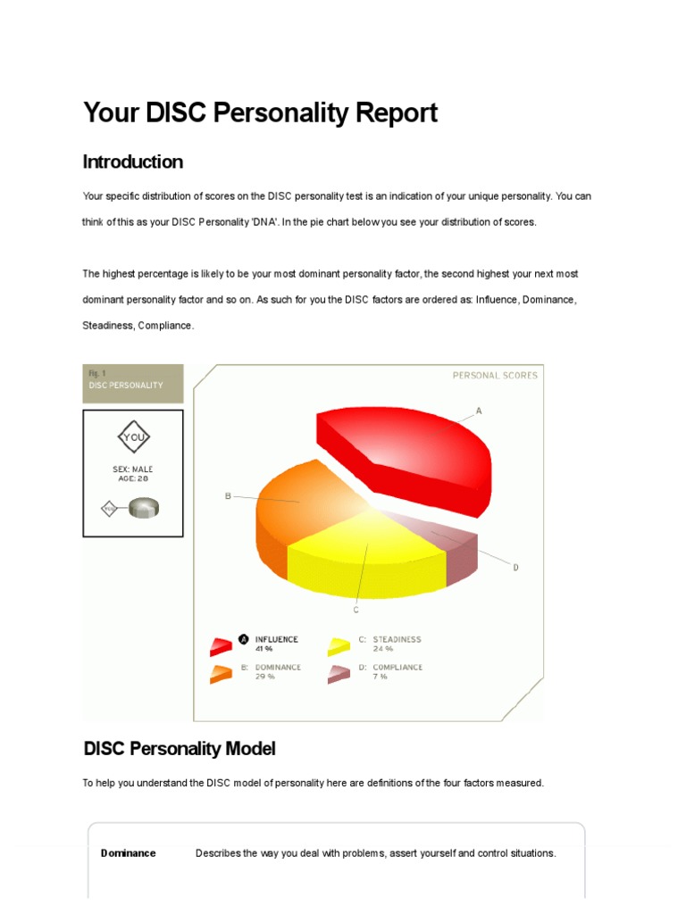 DISC Personality Test Result - Free DISC Types Test Online at | PDF ...