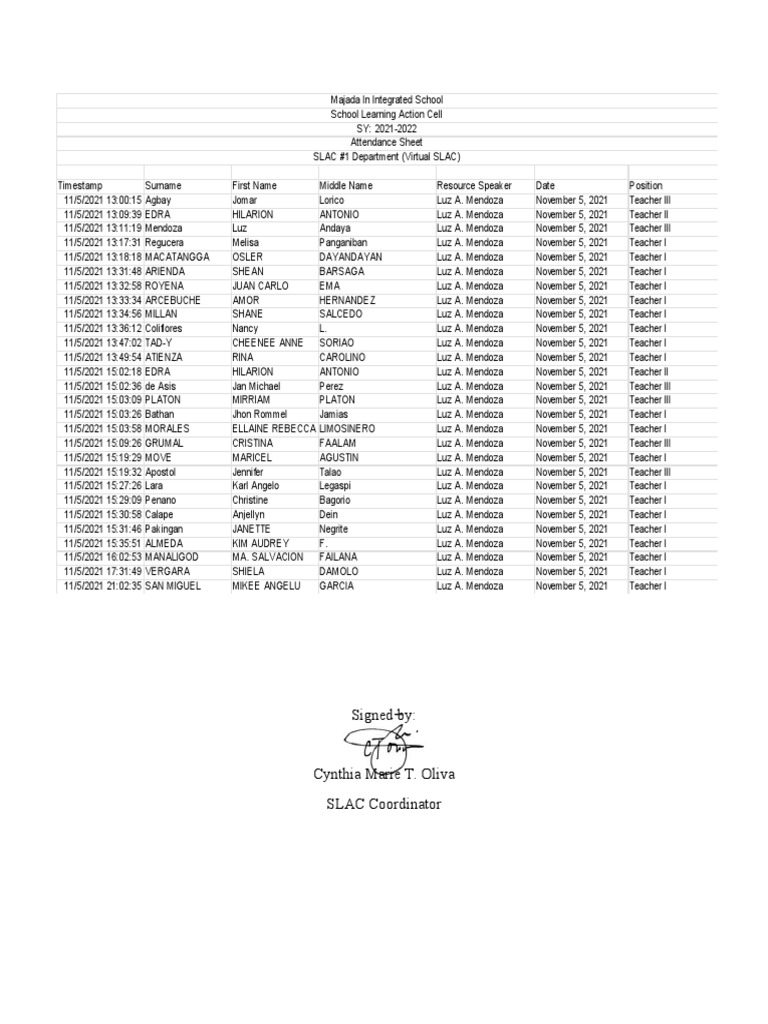 Attendance SLAC 1 | PDF