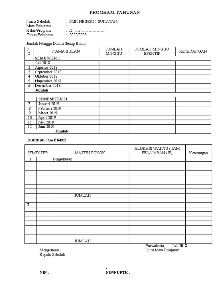Format Prota Promes, RPP 2018 | PDF