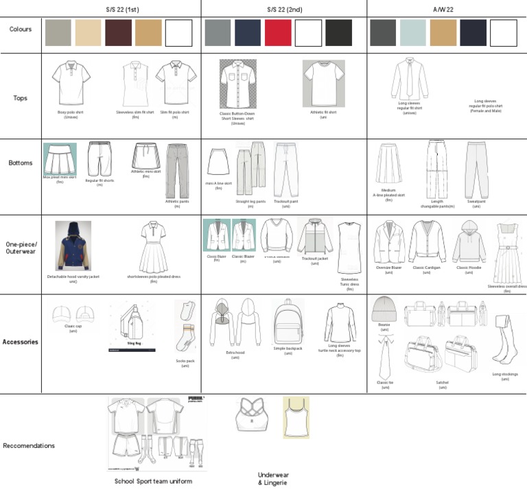 School Uniform Collection Plan | PDF | Dress | Shirt