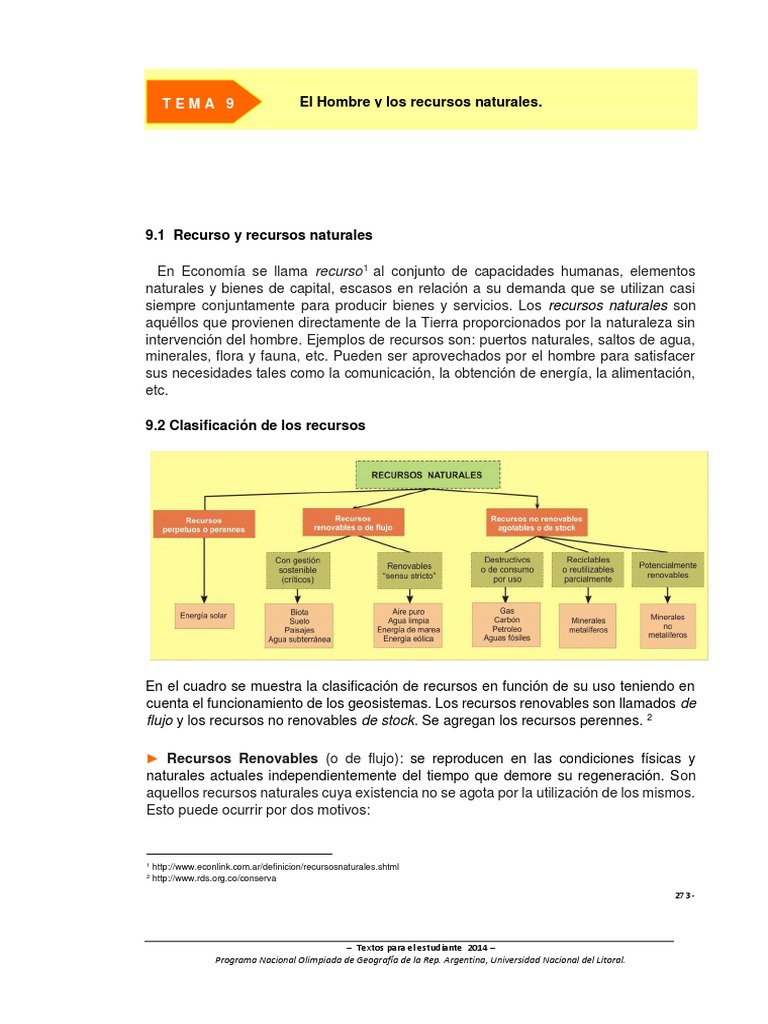El Hombre y Los Recursos Naturales | PDF | Energía renovable | Agricultura