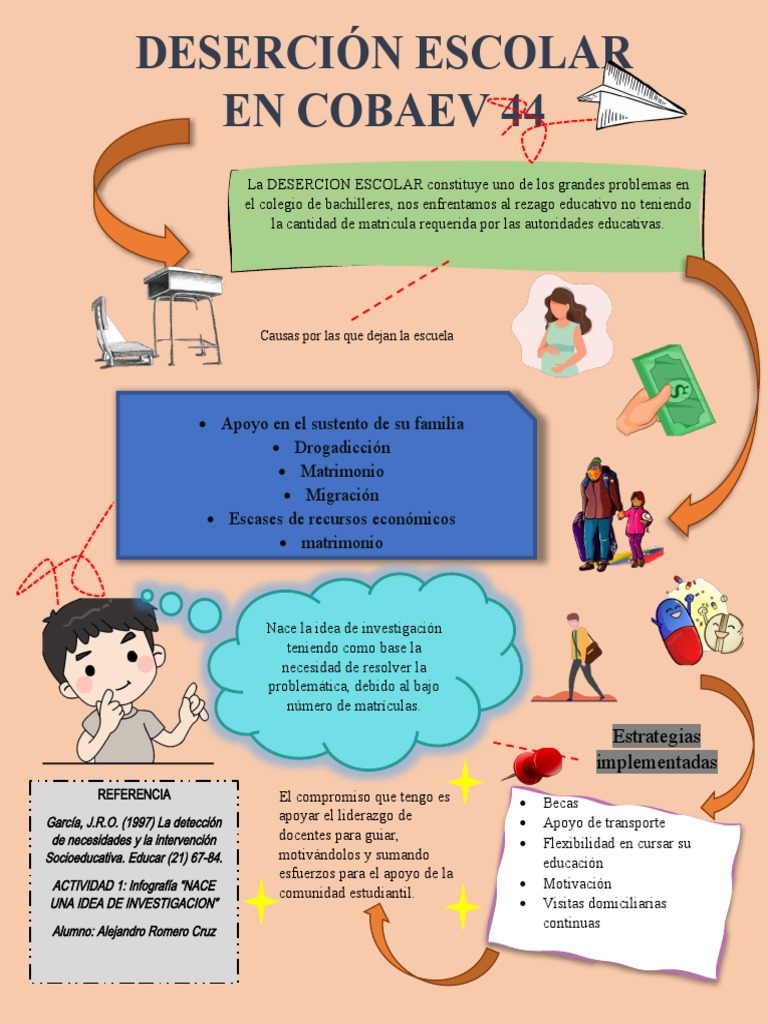 Deserción Escolar en COBAEV 44: Causas y Soluciones | PDF