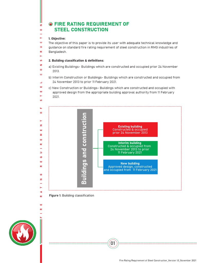 Fire Rating Requirement of Steel Construction | PDF | Wall | Framing ...