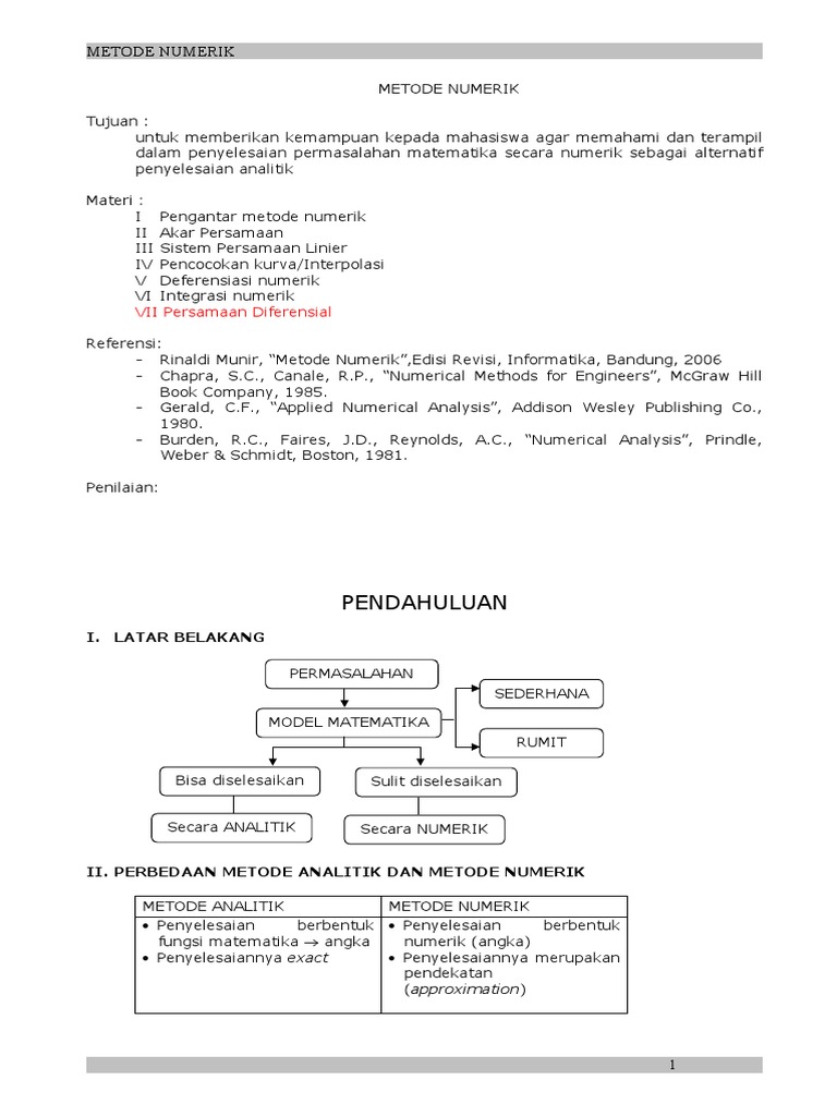 Metode Numerik | PDF