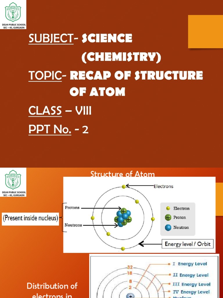 Class 8 - Structure of Atom ppt2 | PDF | Ion | Valence (Chemistry)