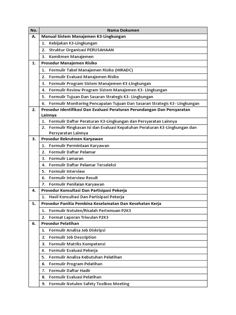 Draft SMK3 | PDF | Komputer | Teknologi & Rekayasa