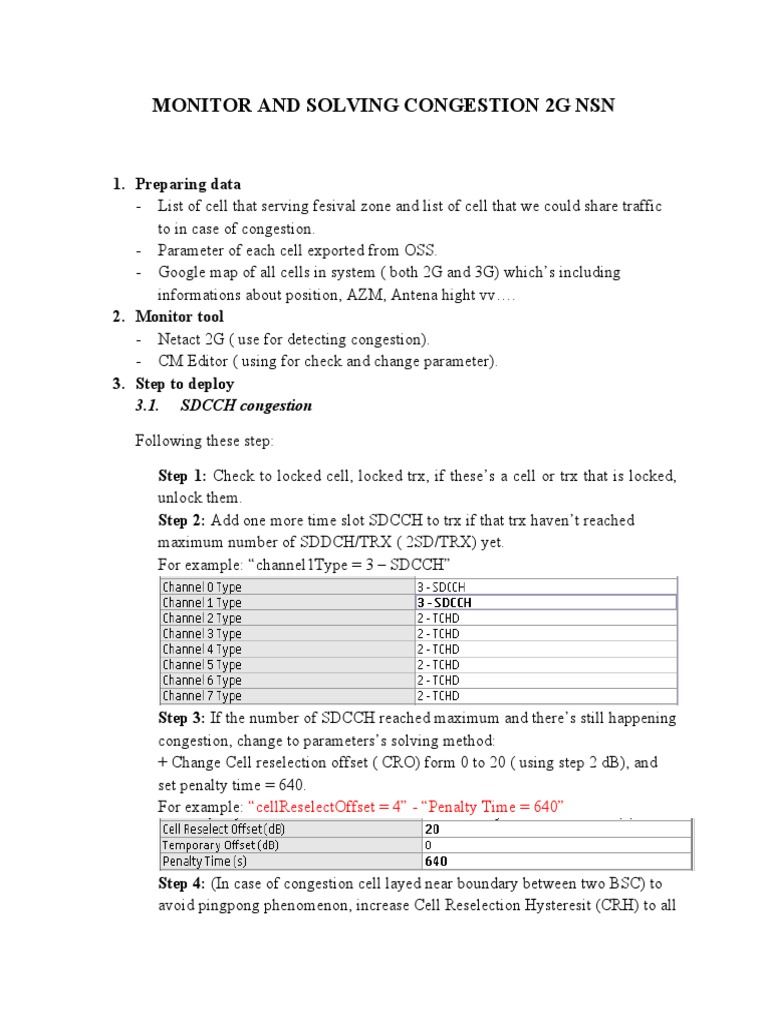 Step2step Monitor and Solving Congestion Problem in 2G NSN Network ...